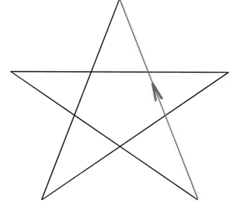 How to Draw A Simple Star? - howtothings.net